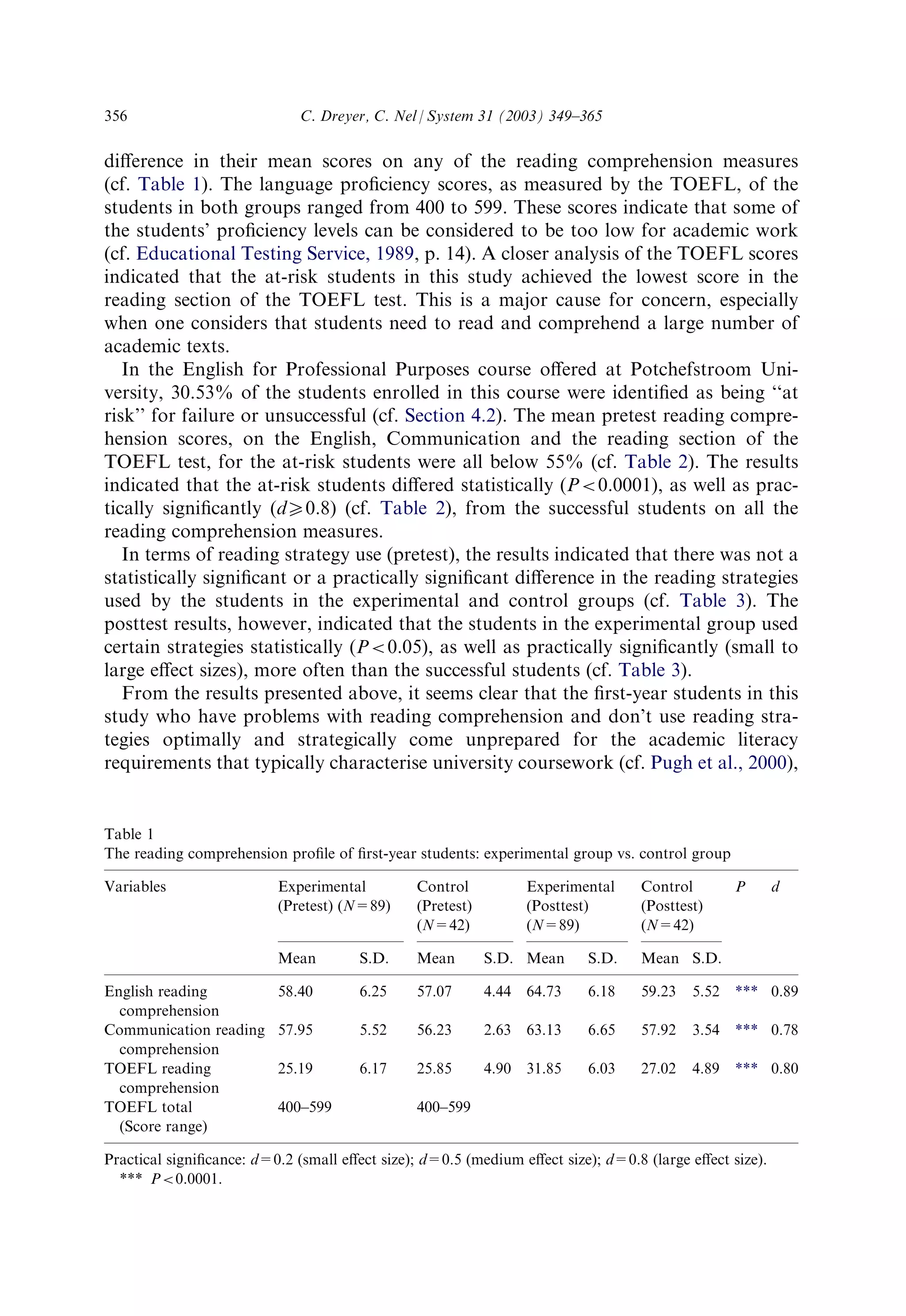 Teaching reading strategies and reading comprehension | PDF