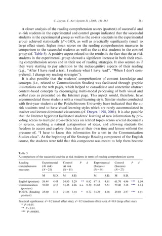 Teaching reading strategies and reading comprehension | PDF