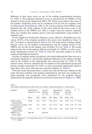 Teaching reading strategies and reading comprehension | PDF