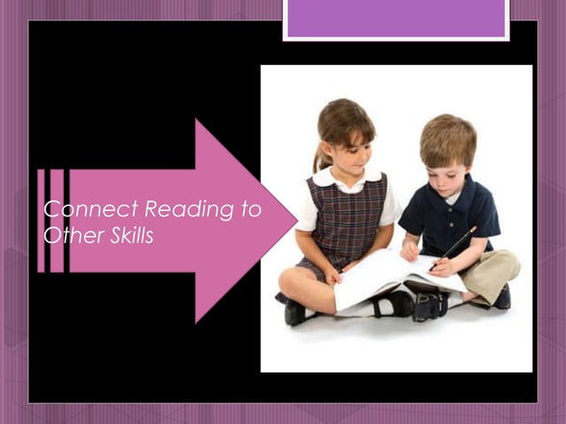 Teaching Reading to Young Learners | PPT