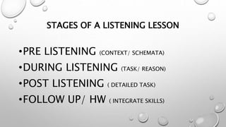 Teaching receptive skills | PPTX