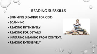 Teaching receptive skills | PPTX