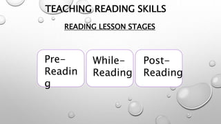 Teaching receptive skills | PPTX