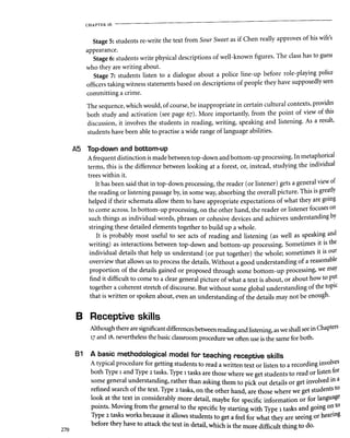 Teaching receptive skills.pdf