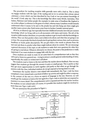 Teaching receptive skills.pdf