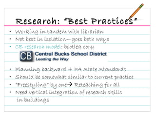 Teaching research in the elementary classroomfinak | PPT