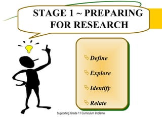 Teaching Research Skills | PPT