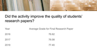Teaching research skills through gamification | PPT