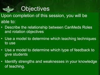 CanMeds RolesTeaching | PPT