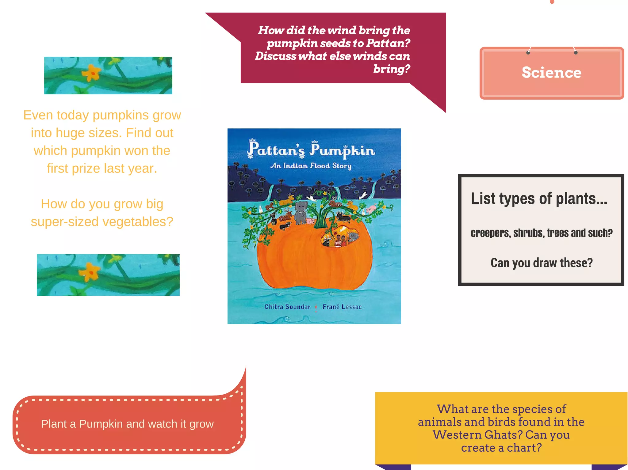 Teaching Ideas with Pattan's Pumpkin | PDF