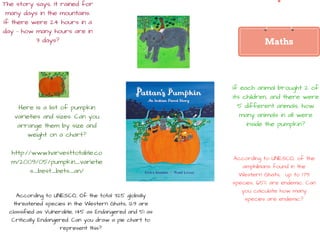 Teaching Ideas with Pattan's Pumpkin | PDF