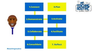 Teaching routine urban teacher | PDF | Education