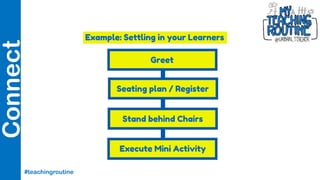 Teaching routine urban teacher | PDF | Education