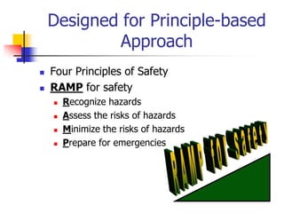 Ucdavis Sticky Story | PPT