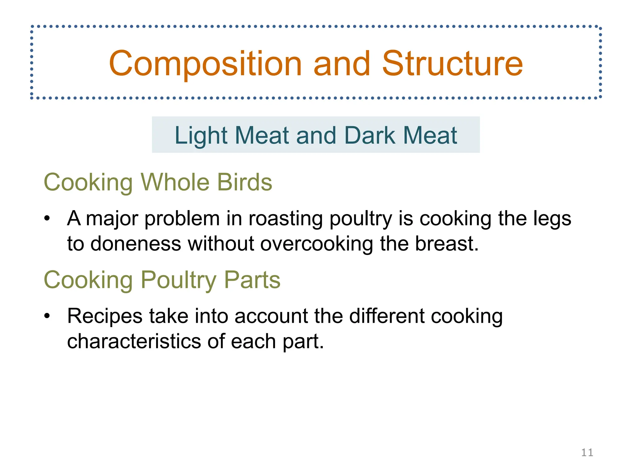 Teaching schedule 13 (Poultry meats, Classification and identification ...