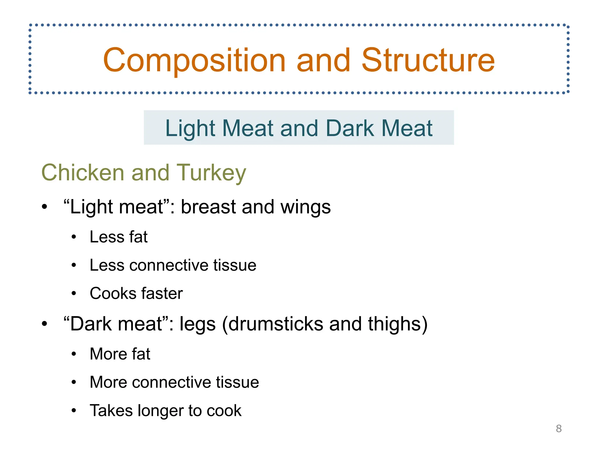 Teaching schedule 13 (Poultry meats, Classification and identification ...