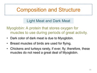 Teaching schedule 13 (Poultry meats, Classification and identification ...
