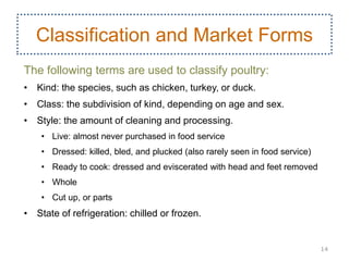 Teaching schedule 13 (Poultry meats, Classification and identification ...