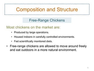 Teaching schedule 13 (Poultry meats, Classification and identification ...