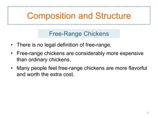 Teaching schedule 13 (Poultry meats, Classification and identification ...