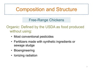 Teaching schedule 13 (Poultry meats, Classification and identification ...