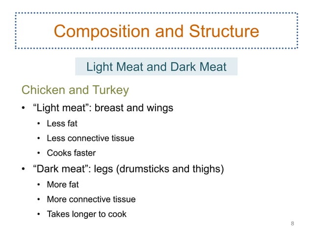 Teaching schedule 13 (Poultry meats, Classification and identification ...