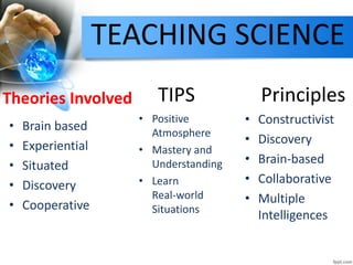 Theories, Approaches, Guiding Principles and Methods of Teaching ...
