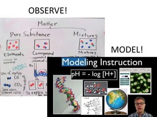 Theories, Approaches, Guiding Principles and Methods of Teaching ...