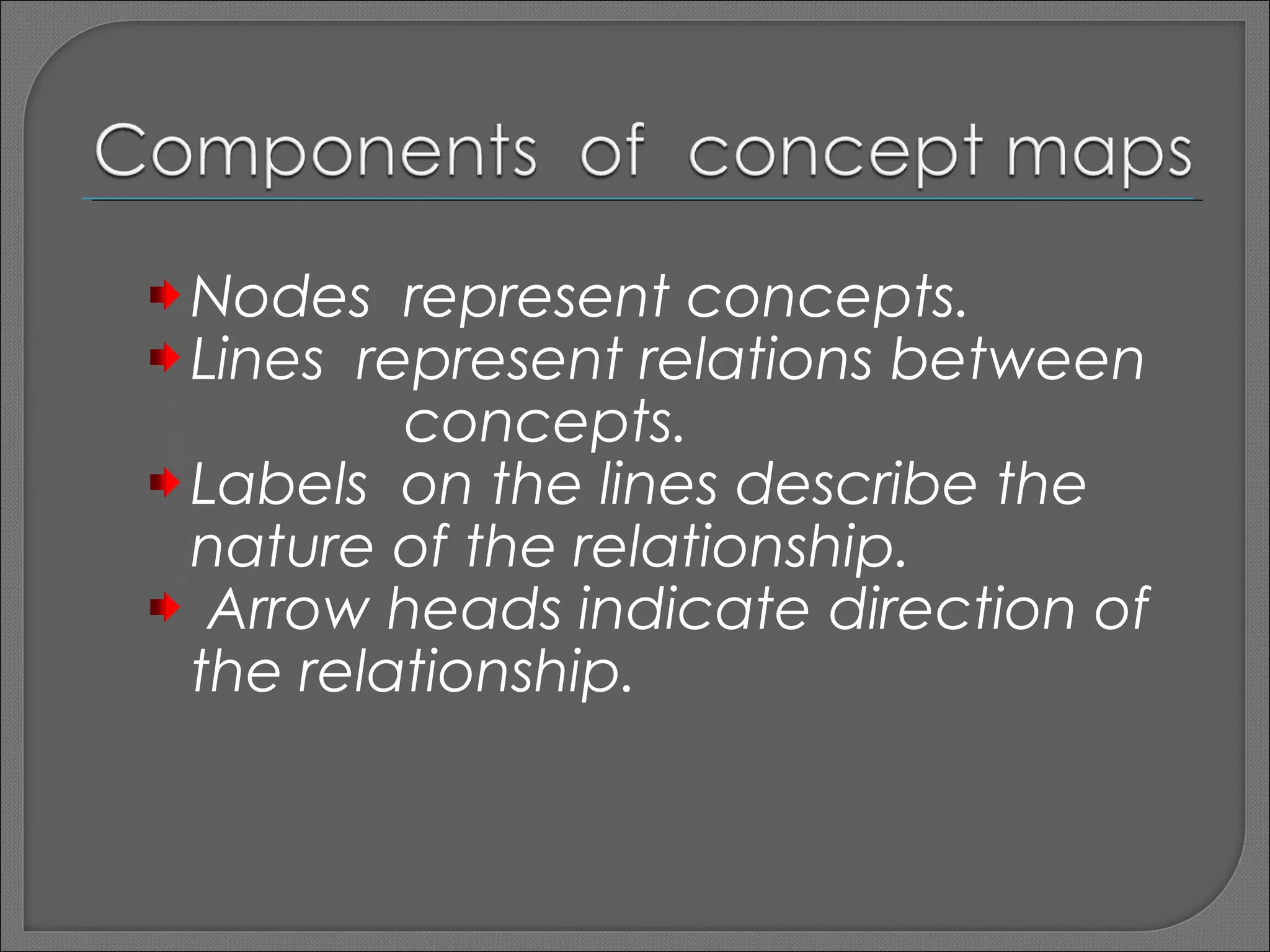 Teaching science using concept maps | PPT