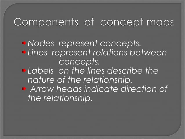 Teaching science using concept maps | PPT | Geography | Science