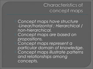 Teaching science using concept maps | PPT