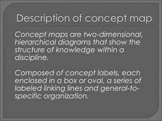 Teaching science using concept maps | PPT