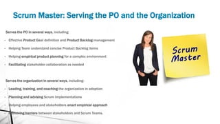 Teaching Scrum Fundamentals_A Quick Guide to Getting Started.pdf