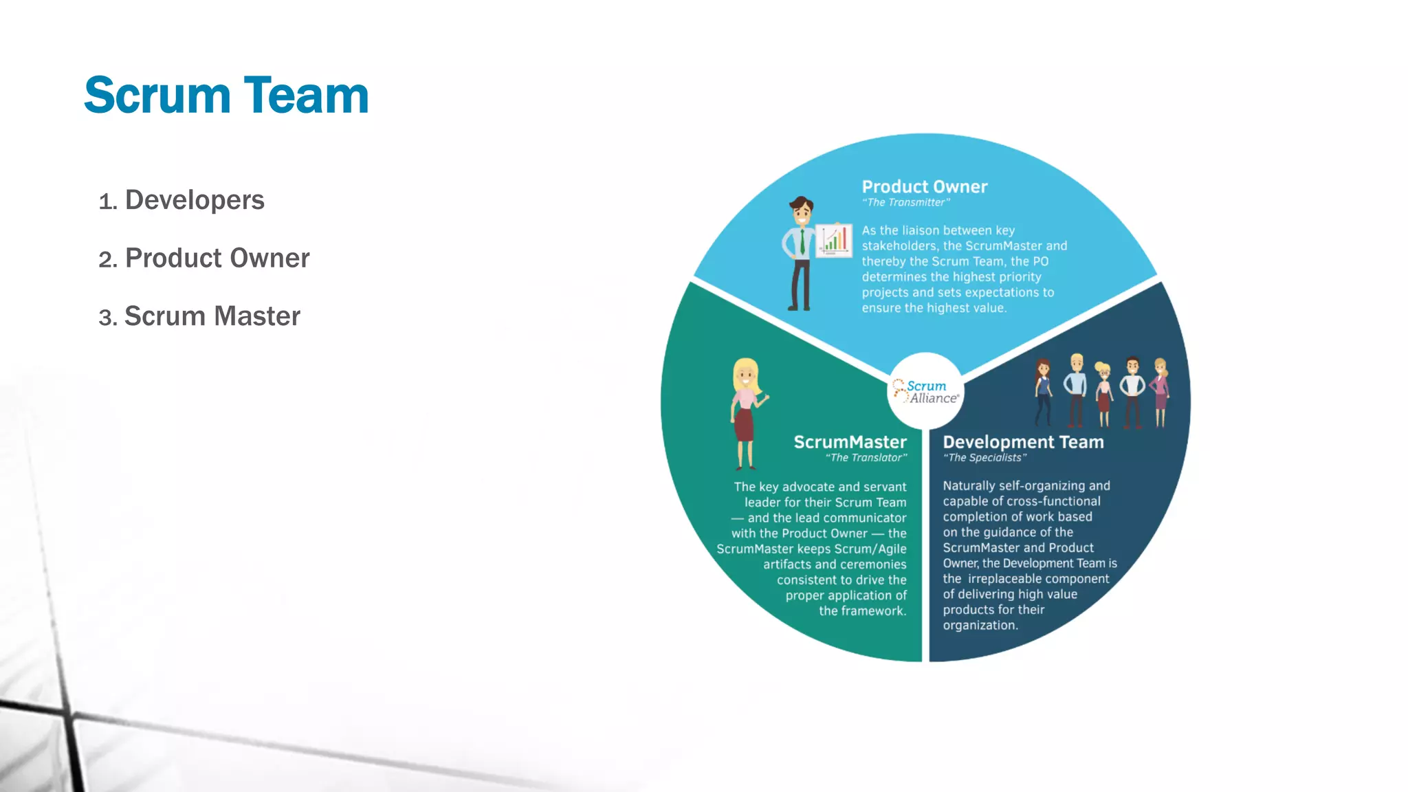 Teaching Scrum Fundamentals_A Quick Guide to Getting Started.pdf