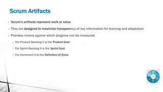 Teaching Scrum Fundamentals_A Quick Guide to Getting Started.pdf