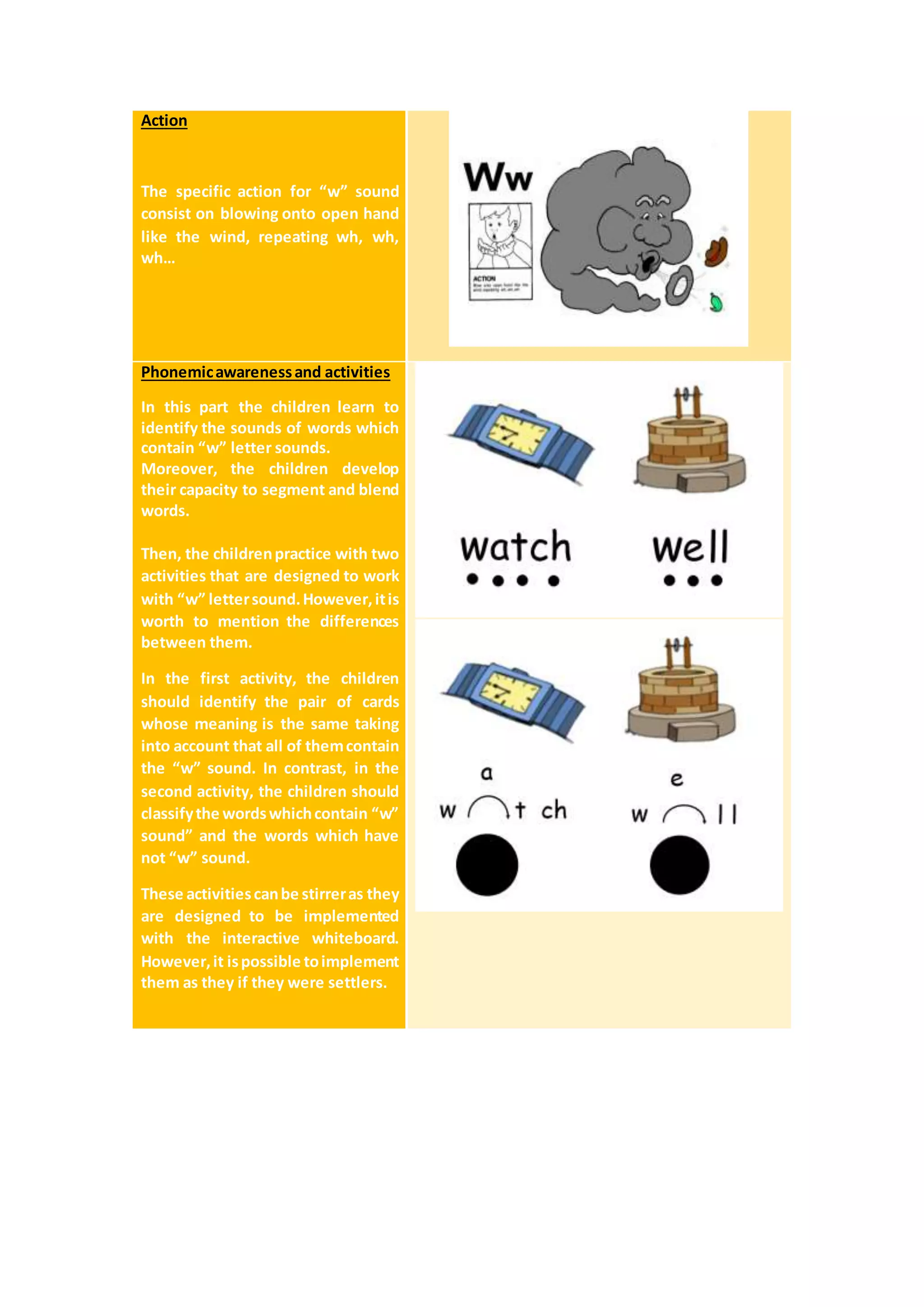 Teaching sequence 5 | DOCX | Family/Children | Genres