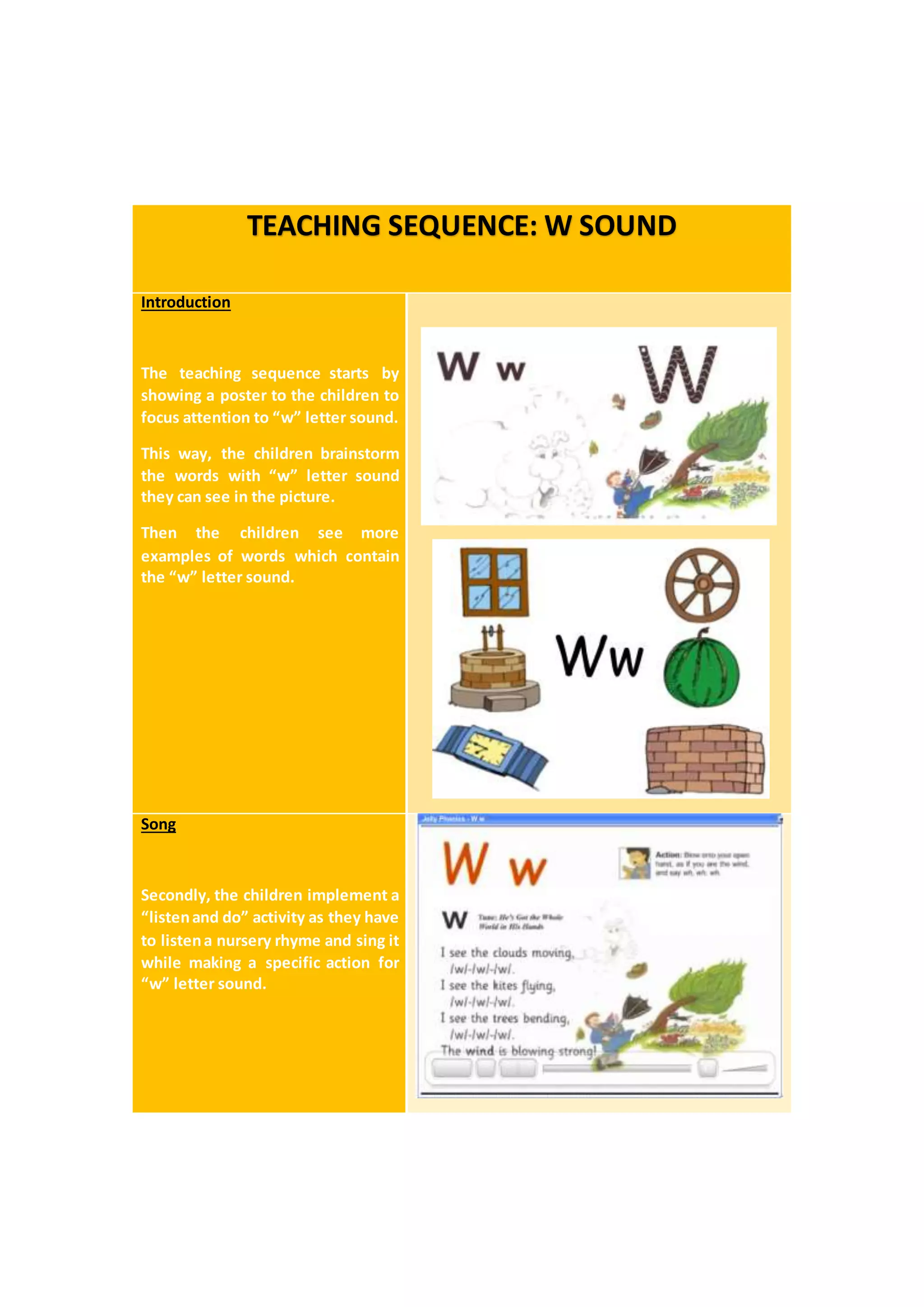 Teaching sequence 5 | PDF
