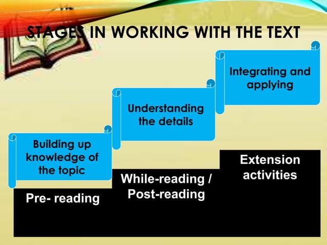 Teaching short story | PPT
