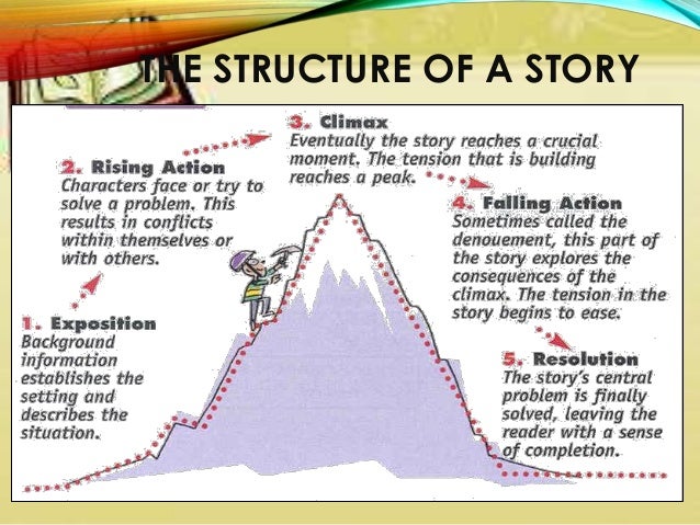Teaching short story