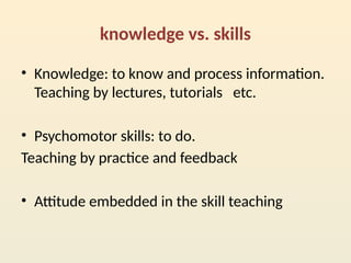 Information about teaching skills nmc.pptx