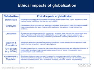 Teaching Slides Chapter 1.ppt