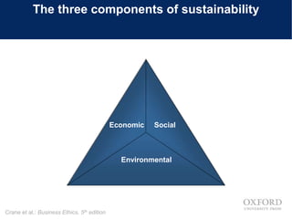 Teaching Slides Chapter 1.ppt