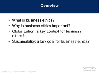 Teaching Slides Chapter 1.ppt