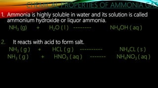 Teaching slides for ammonia | PPTX