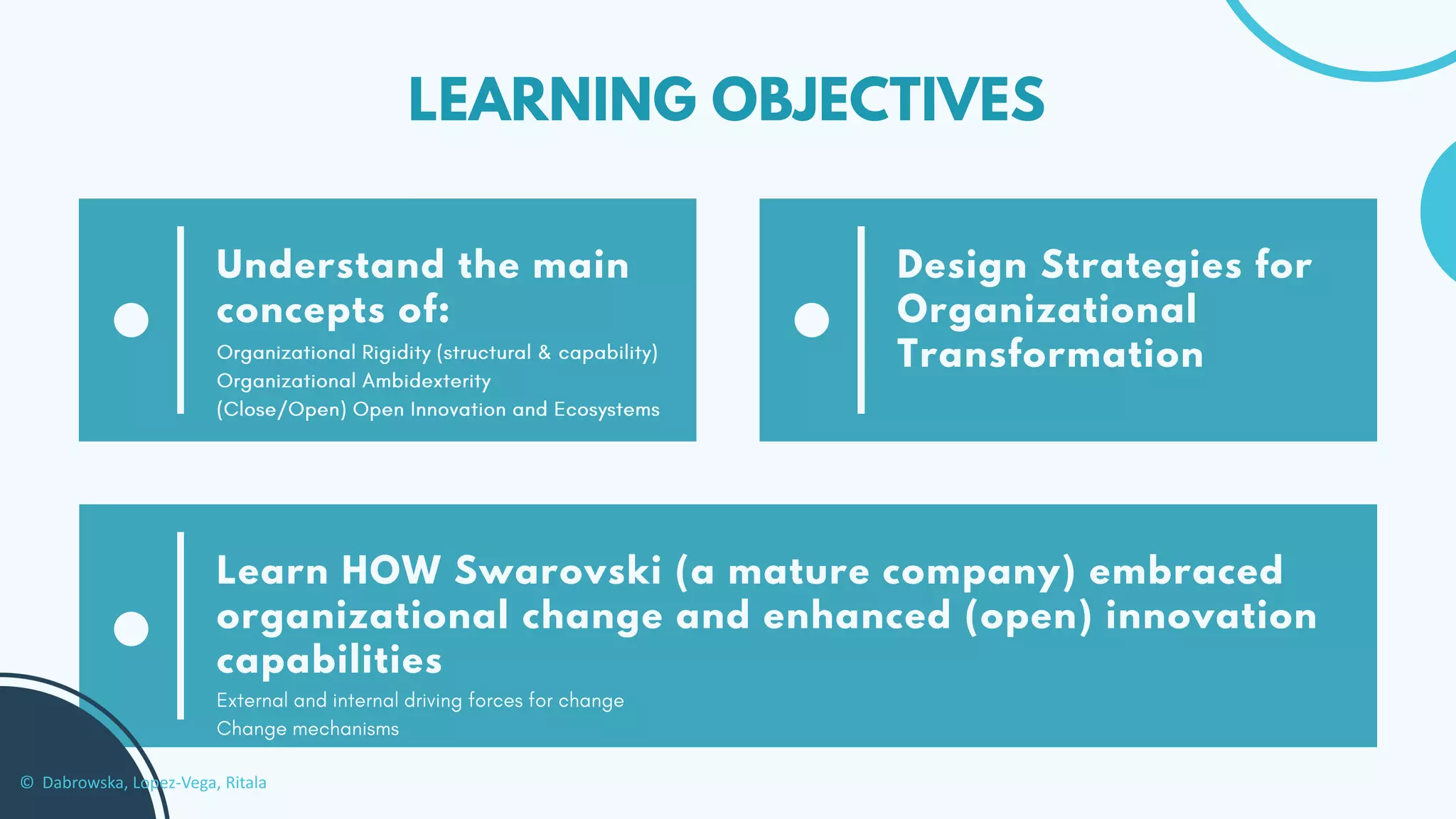 Ambidexterity and Open Innovation: Case Swarovski - Teaching Slides ...