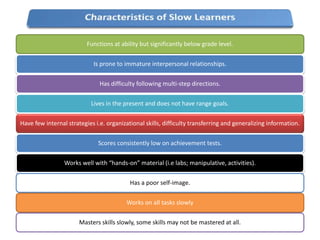Teaching slow learners in mathematics education | PPTX