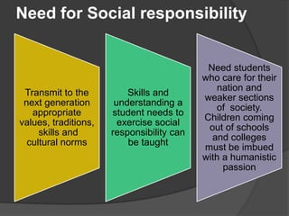 Teaching social responsibility | PPTX