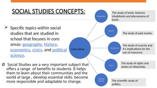 presentation for Teaching Social studies.pptx