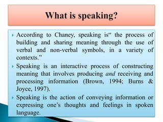 Teaching speaking | PPTX