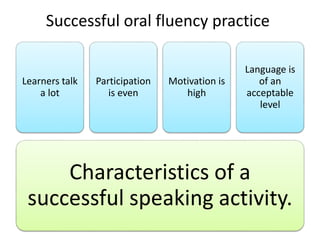 Teaching speaking | PPTX